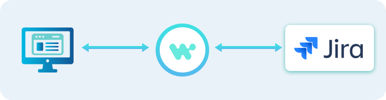 Workato連携｜Jira・Confluence